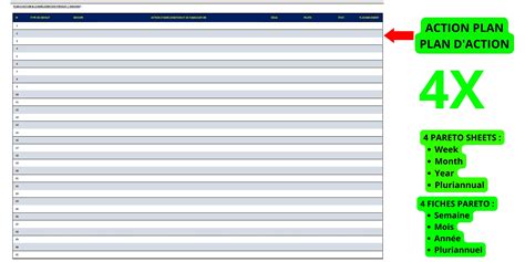 Pareto Chart Excel Template Pareto Fault And Defect Analysis Tool