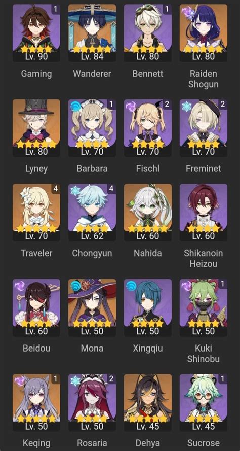 What Team For A Main Dps Venti Rventi