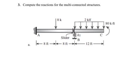 Solved 3 Compute The Reactions For The Multi Connected