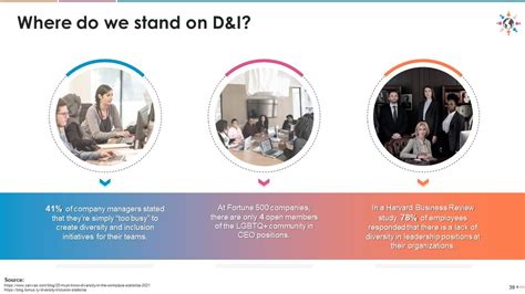 Top 10 Acknowledgement Powerpoint Presentation Templates In 2025 Top 10 Acknowledgement Powerpoint Presentation Templates In 2025