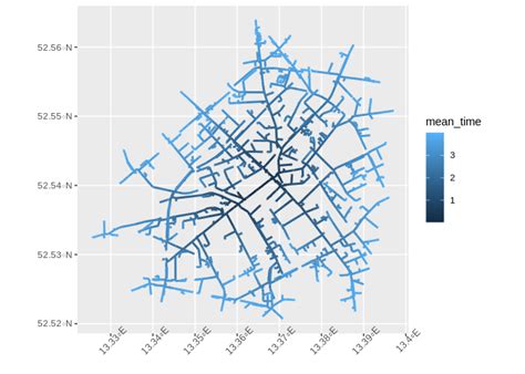 An R Interface To The Graphhopper Directions Api Graphhopper