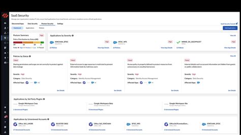 How To Protect Your Data With Security For Interconnected Saas Prisma