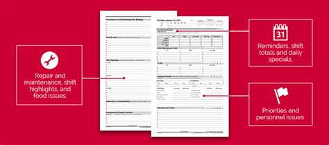 The Managers Red Book Hotschedules
