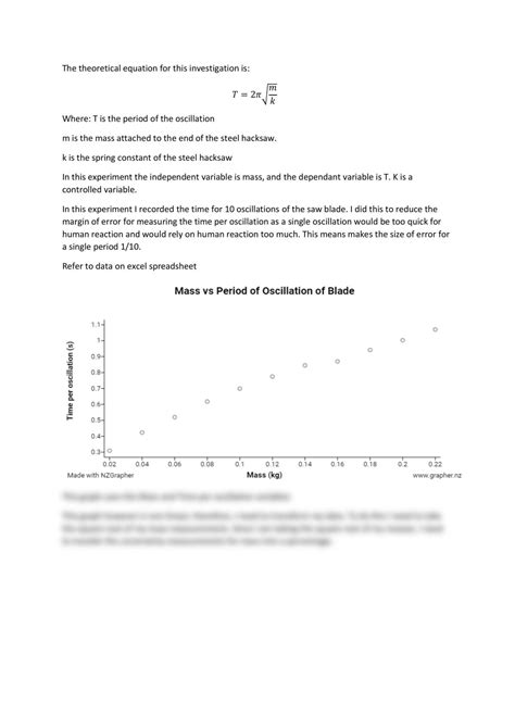theory behind the oscillations of a spring system physics level 3