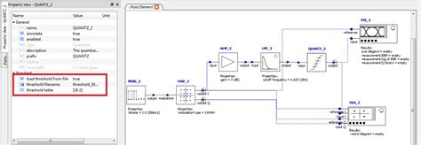 quantizer quantz interconnect element ansys optics