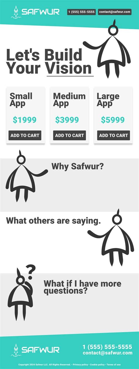 David Lettier On Linkedin Mvp