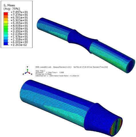 Figure 1 From The Influence Of 3d Printed Pla Coatings On Pure And Fretting Fatigue Properties