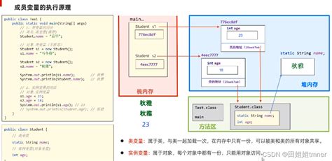 深入理解java中static关键字：变量、方法与单例模式 Csdn博客