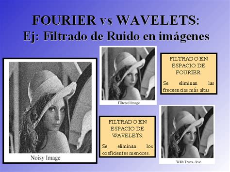 Wavelets Concepto Y Aplicaciones Para El Análisis De Señales