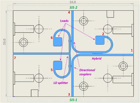 Figure 1 From Design And Analysis Of A Waveguide Structure For 211 275 Ghz 2sb Sis Mixer