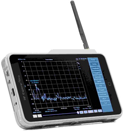 Rf Venue Rf Explorer Pro Spectrum Analyzer Sweetwater