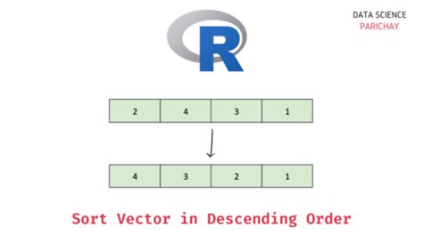 R Sort A Vector In Descending Order Data Science Parichay