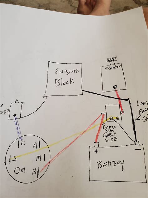 I Need To Get A Ignition To Motor Wiring Diagram For A Dummy A Simple Pic Would Do Me Wonders I