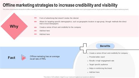 Offline Marketing Strategies To Increase Implementing Hospital Management Strategies To Enhance