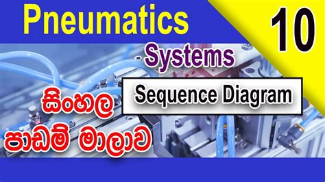 Pneumatic System In Sinhala Tutorial 10 Sequence Diagram Youtube