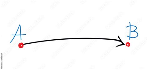 Line From Point A To Point B Vector Drawing เวกเตอร์สต็อก Adobe Stock