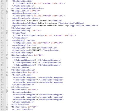 Everything Worth Knowing About The IFC Format Bim Corner