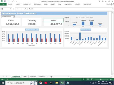 D L Prabhakar Reddy On Linkedin Advanced Excel Course For Aspiring Mis Executives