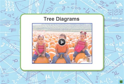 Probability And Tree Diagrams