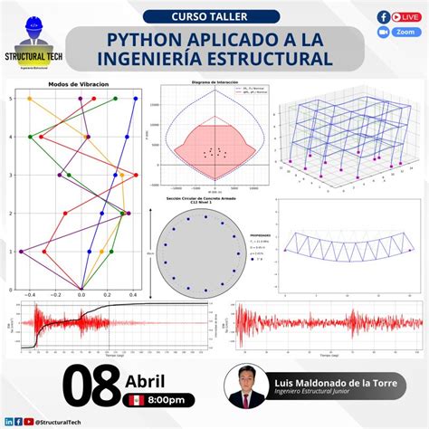 Etabs Python Api Automatizacion Ingenieria Structural Tech