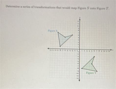 Solved Determine A Series Of Transformations That Would Map Figure 5
