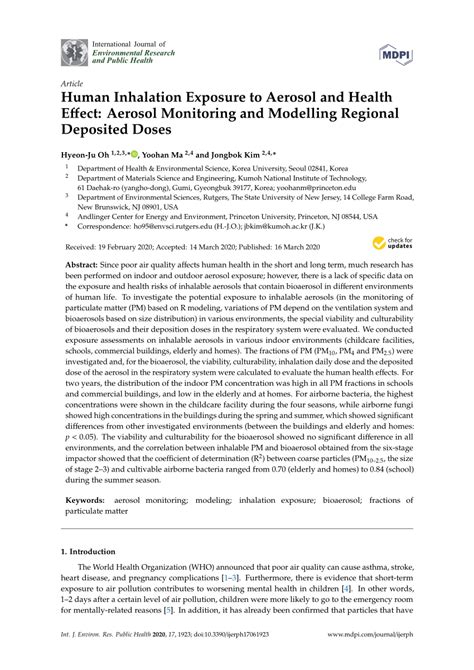 Pdf Human Inhalation Exposure To Aerosol And Health Effect Aerosol Monitoring And Modelling