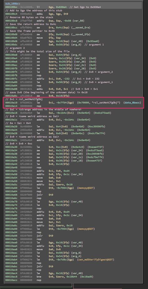 Disassembly Strange Instructions Pattern Lw In Mips Binary