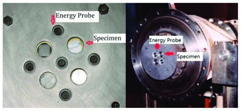 Experimental Arrangement Download Scientific Diagram