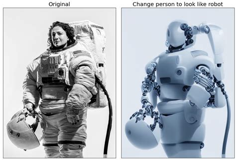 yury gorbachev on linkedin ai art