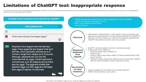 Limitations Of Chatgpt Tool Inappropriate Response How Chatgpt Actually