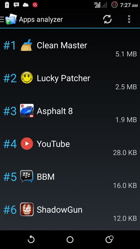 How To Install Huge Apps And Games On Devices With Low Memory Phones Nigeria