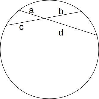 Proof Of Formula Between Intersecting Chords