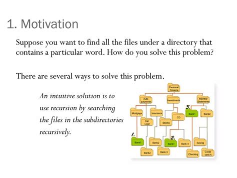 Recursion Computer Algorithms Ppt