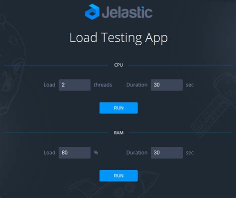 auto scalable payara micro cluster for java ee microservices
