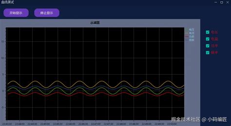 基于c实现高效示波器功能c教程软件编程 编程客栈