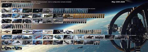 Little Update The Origin Rover Became The G12 Rstarcitizen