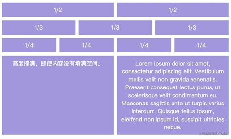 【css3】flex布局实践篇 7种常见网页布局方案 flex布局实例 csdn博客