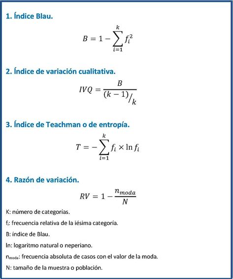 Medidas De Dispersión De Variables Cualitativas Ciencia Sin Seso Locura Doble