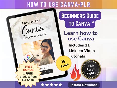 Beginners Guide How To Use Canva Template Instructions Ebook User Guide Tutorial On Canva Design