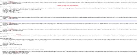 Agent Tesla Malware Analysis Wshrat Acting As A Dropper