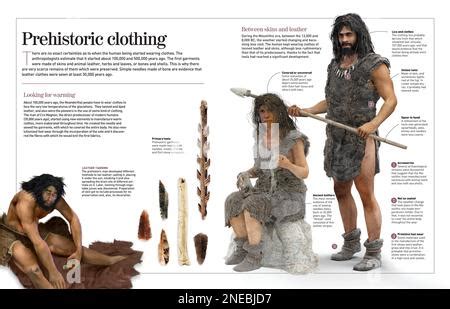 Paleolithic People Clothing Prehistoric Clothes Photos Images
