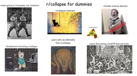 R Collapse For Dummies R Collapse