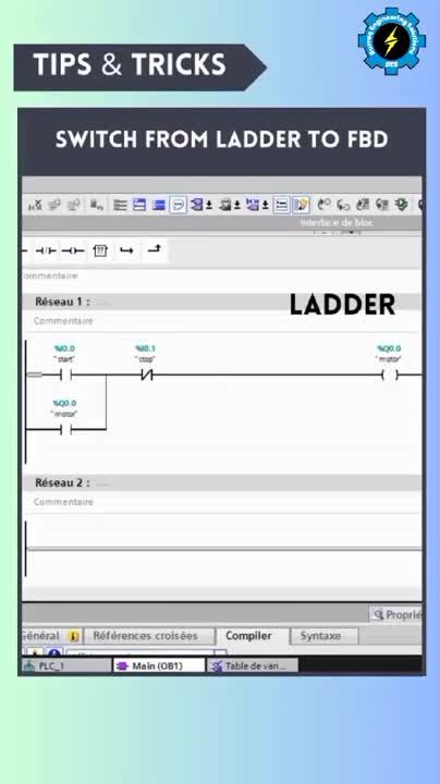 Engr Usman Saleem Mufti On Linkedin Plc Programming Tricks And Tips