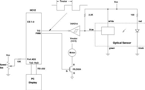 Ee 308 Lab 13
