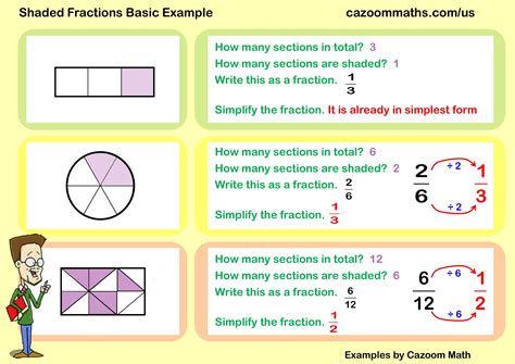 Basic Math Examples