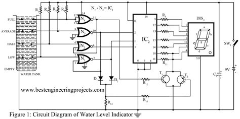 water level indicator circuit transistor