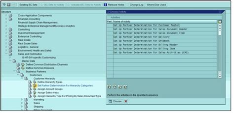Customer Hierarchy In Automotive Industry Sap Community