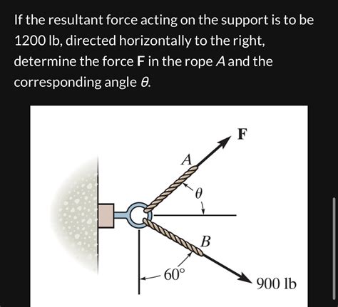 Answered Determine The Force F In The Rope A And Bartleby