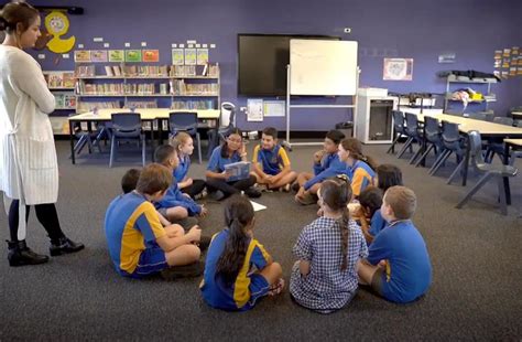 Resilience Programs For Schools A Comprehensive Overview