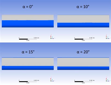 Negative Wall Shear X Direction For The Baseline Aerofoil At Download Scientific Diagram